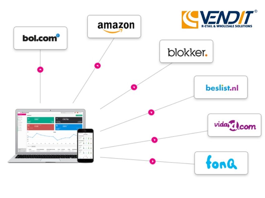 Ádvertorial: Met de Vendit webshop kunt u snel aan de slag via ...